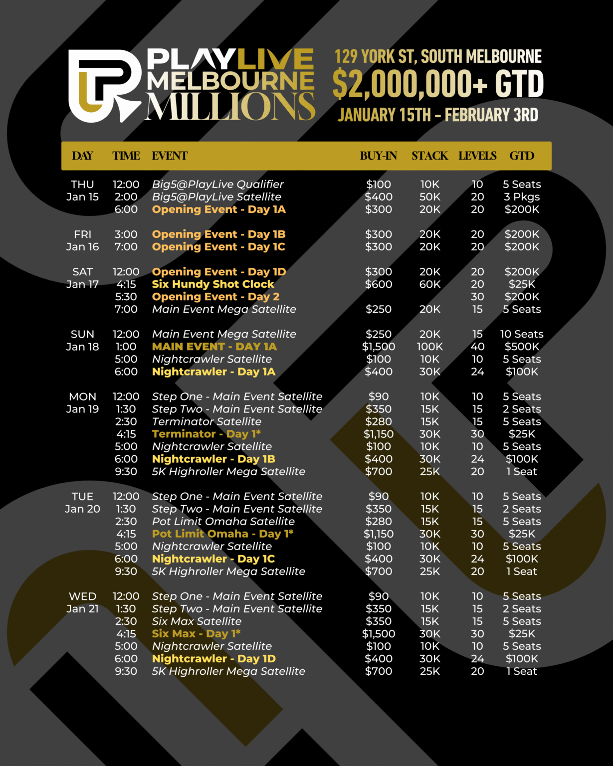 PlayLive Melbourne Millions - Premium Poker Events in Melbourne