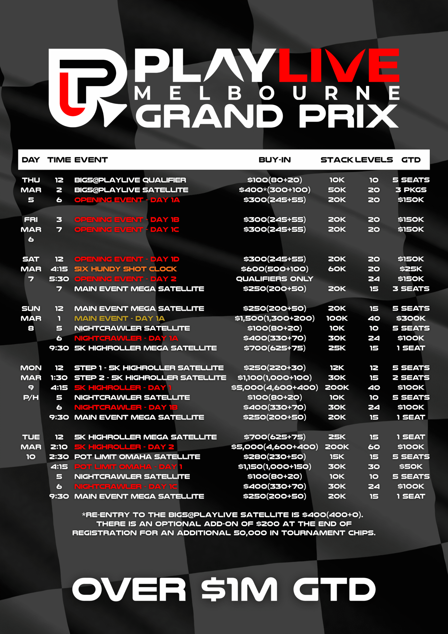 PlayLive Grand Prix - Premium Poker Events in Melbourne