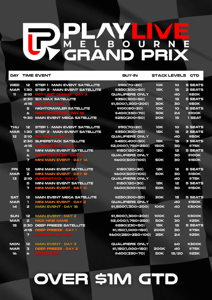 PlayLive Grand Prix - Premium Poker Events in Melbourne